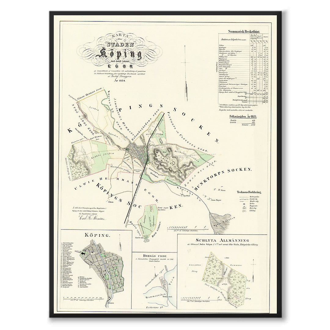 Map of Köping in 1854 – Arkivet
